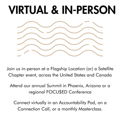 Book Elite Vetting Interview | Beth Weitzman - The Know Women